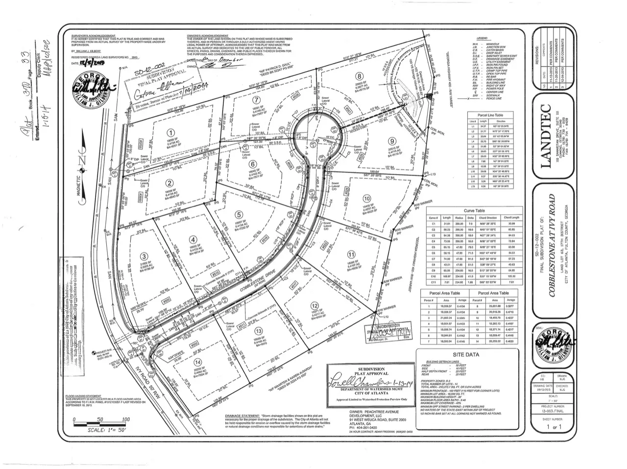 Cobblestone at Ivy - Freeman Partners